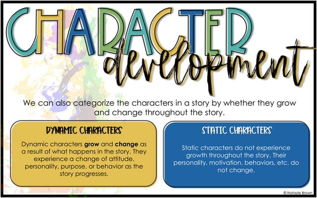 Character Presentation.pptx