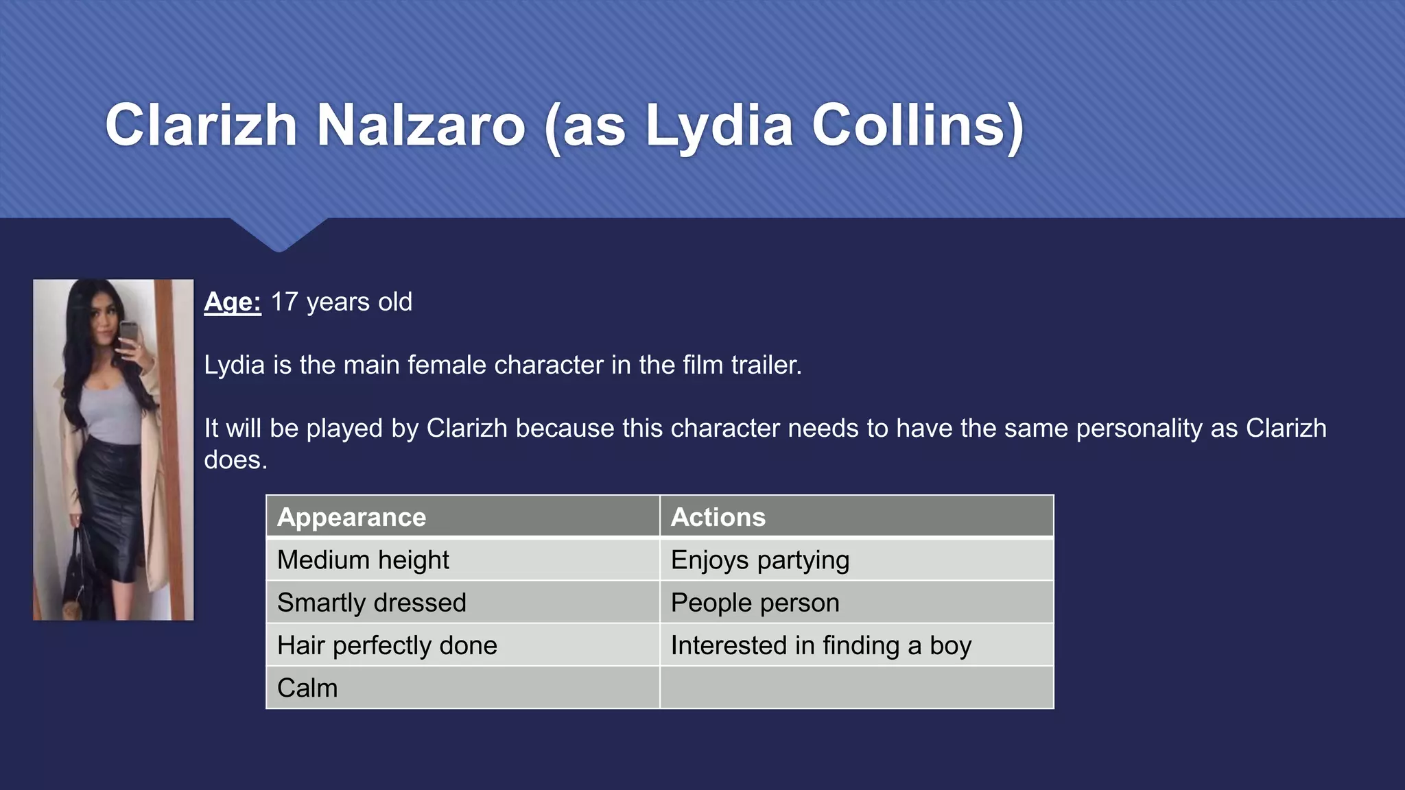 Character Profiles | PPTX