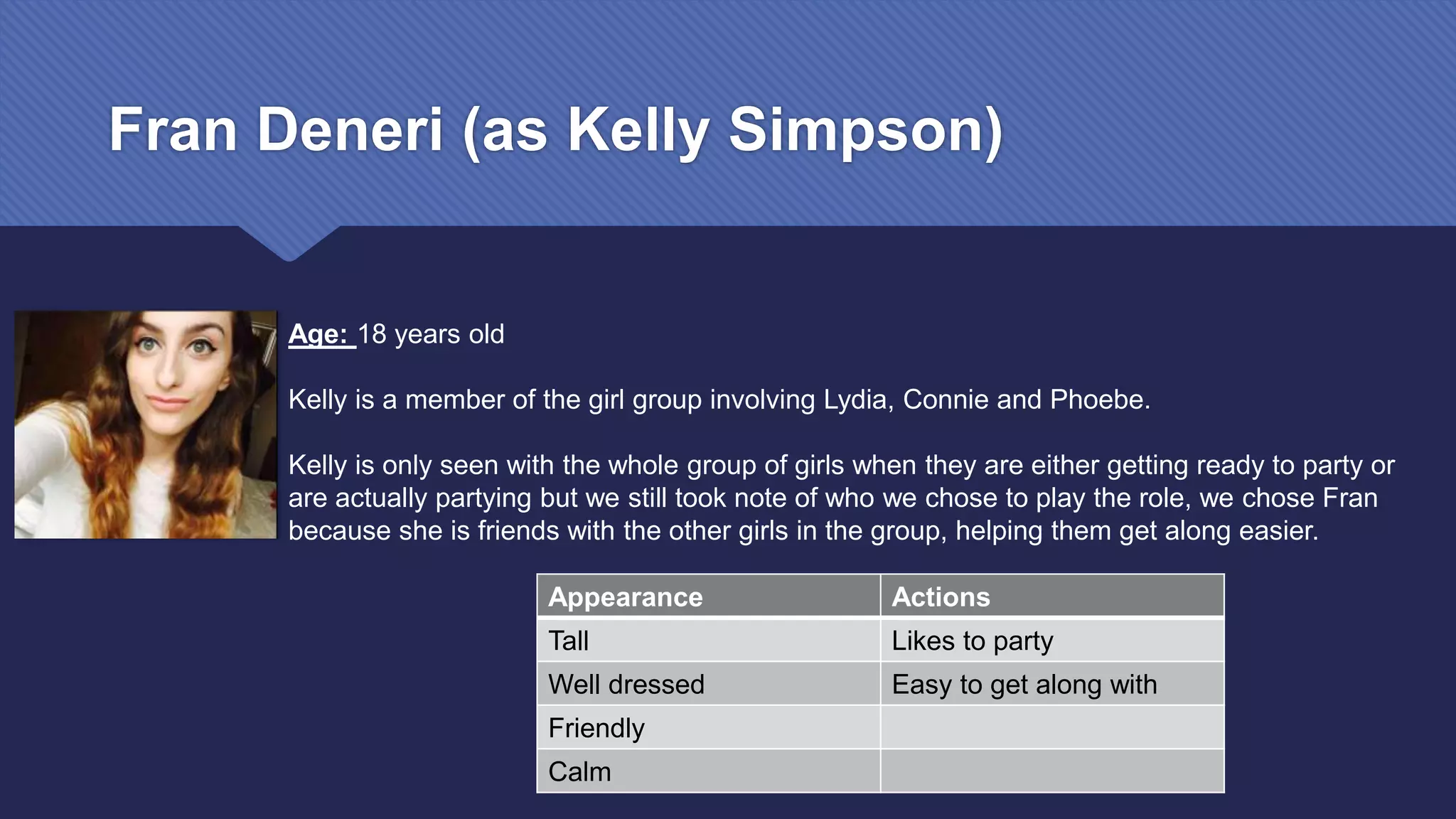 Character Profiles | PPTX