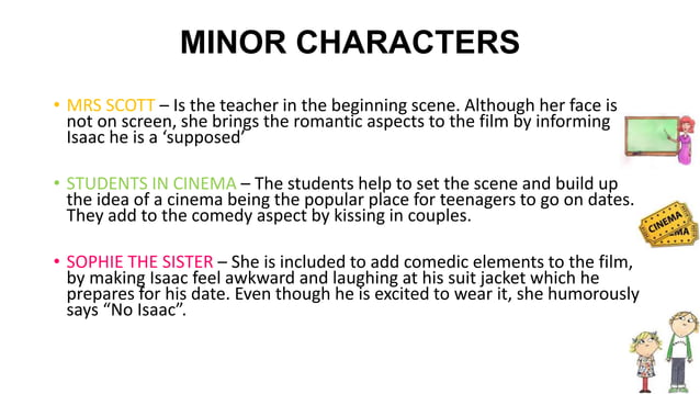 Character Profiles | PPTX | Romance | Genres