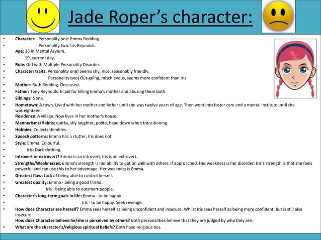 Character profiles | PPTX