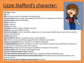 Character profiles | PPTX