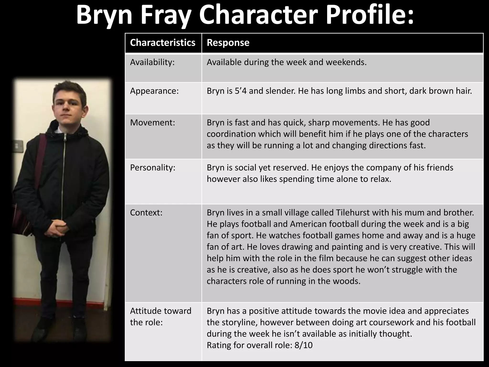 Character Profiles Horror Film/Movie | PPT