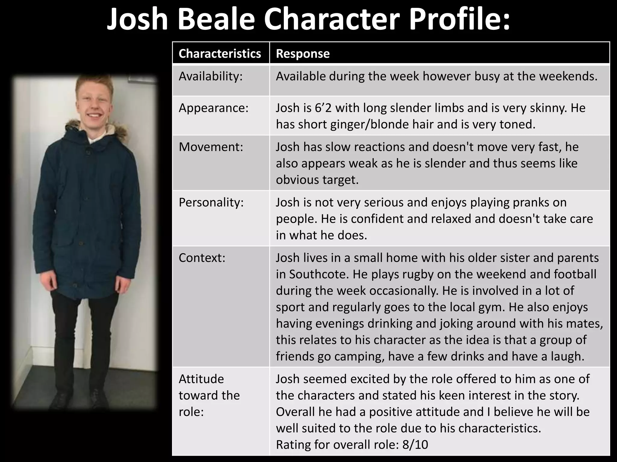 Character Profiles Horror Film/Movie | PPTX