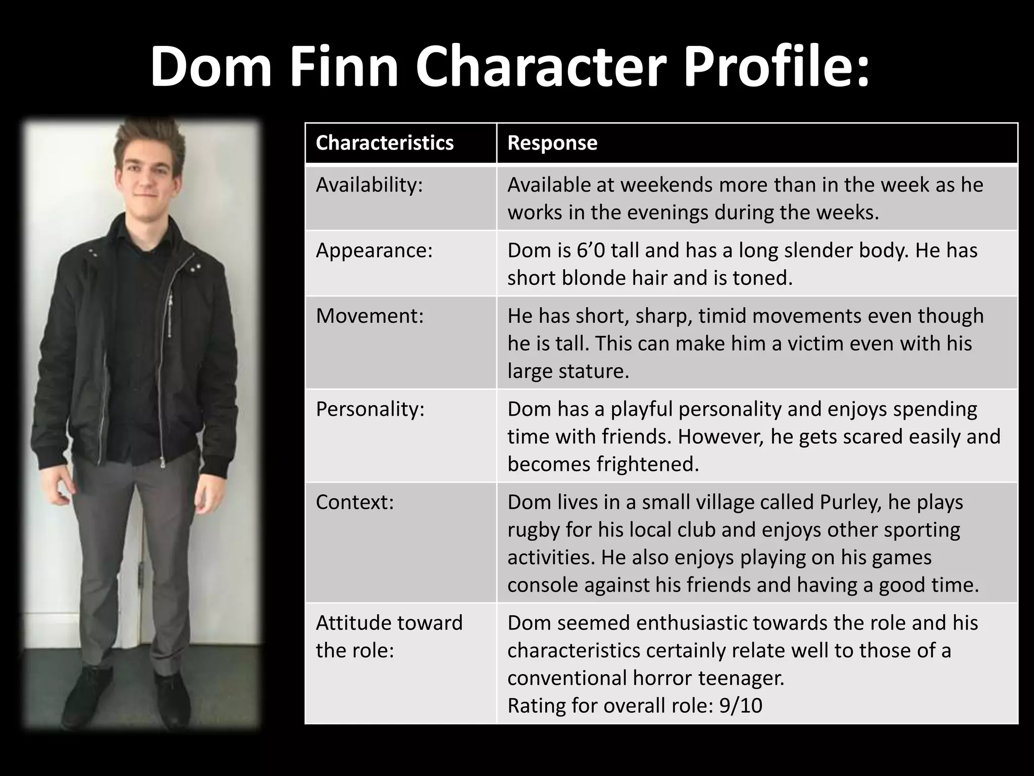 Character Profiles Horror Film/Movie | PPTX