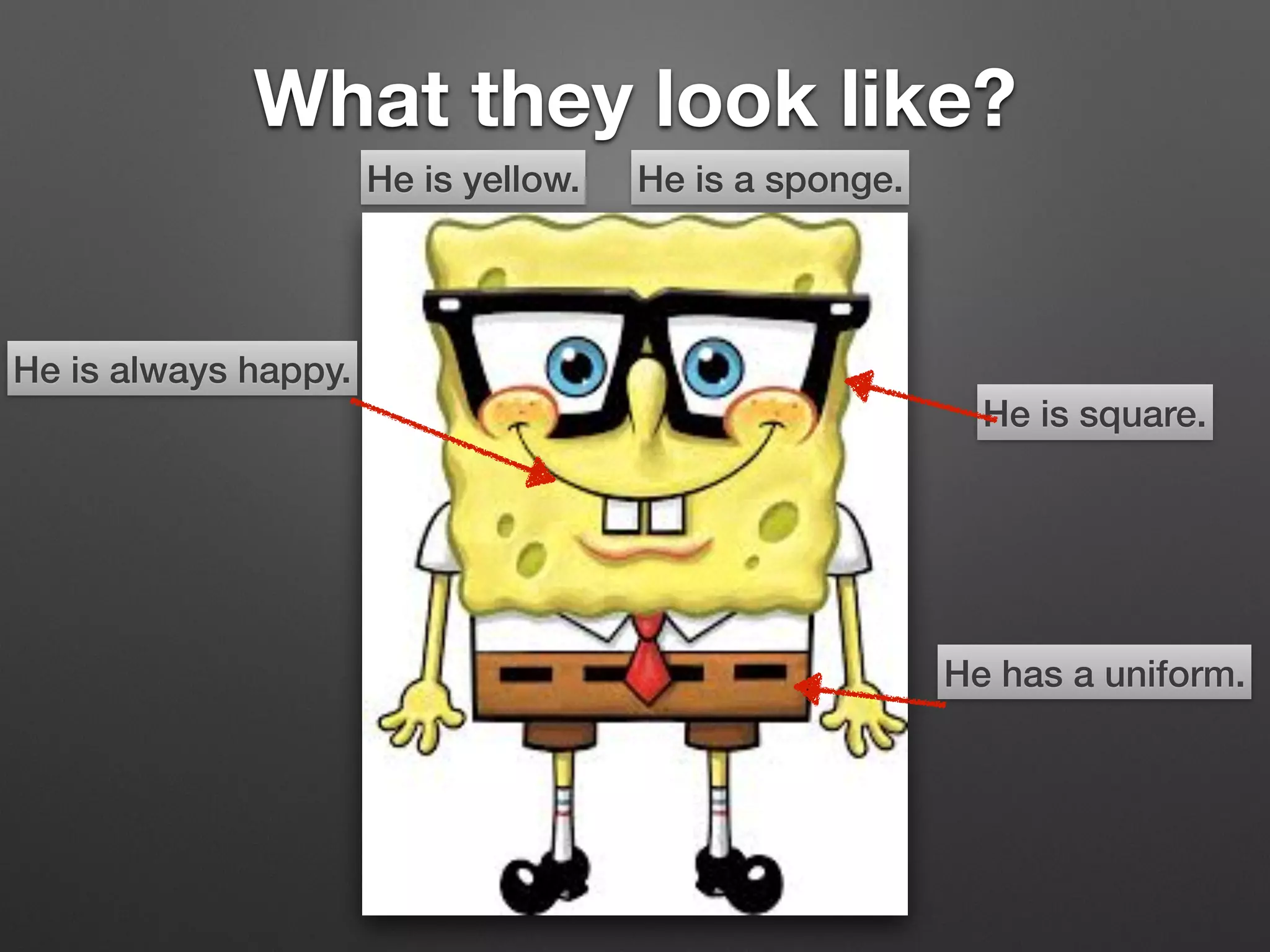 Characters project | PDF