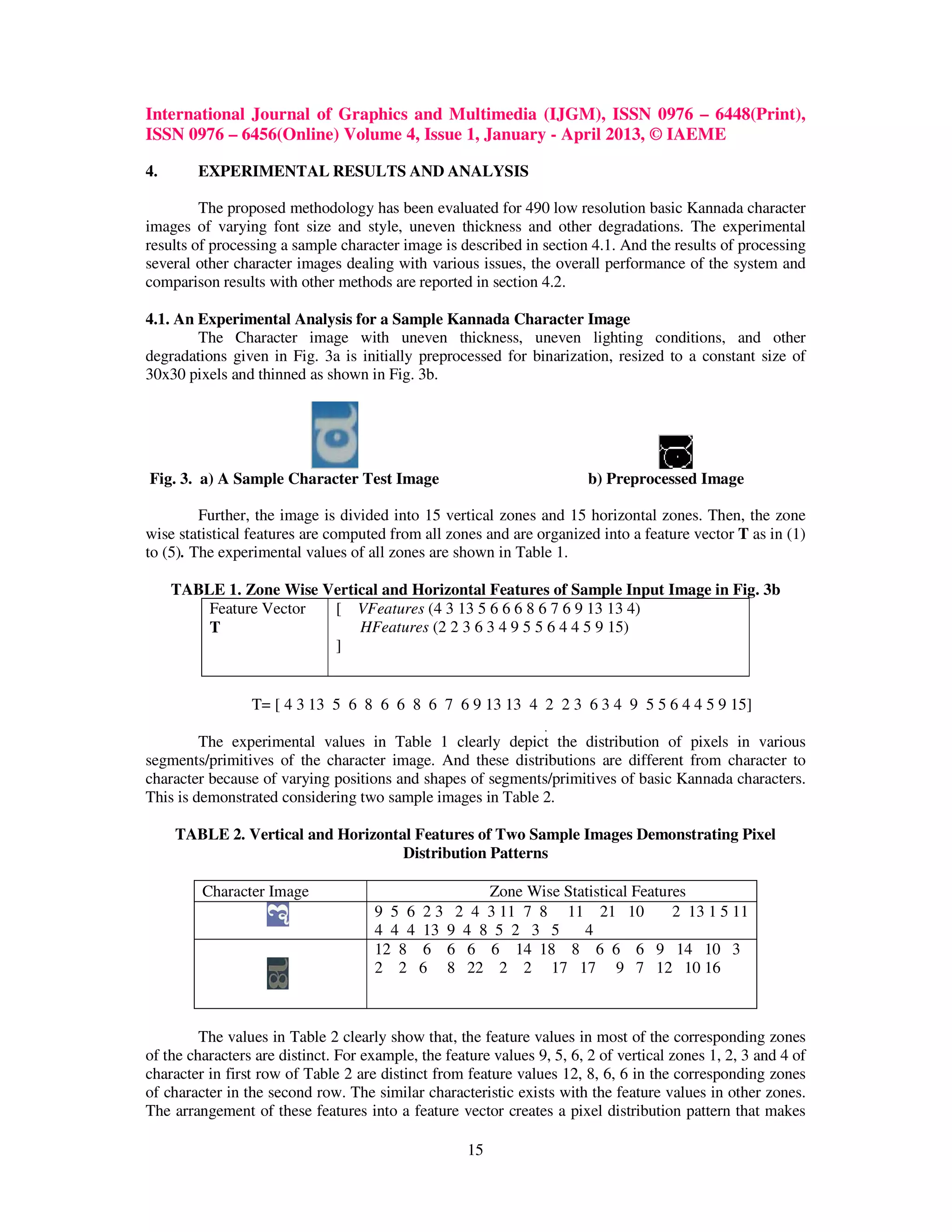 Character recognition of kannada text in scene images using neural | PDF