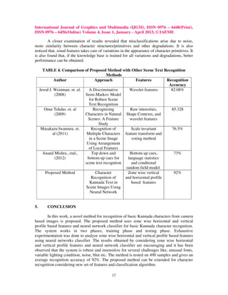 Character recognition of kannada text in scene images using neural | PDF