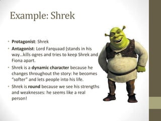 Characters (10) | PPTX