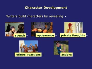 Characters | PPT