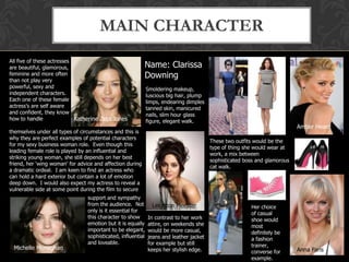 Characters | PPTX | Women\'s Clothing | Women\'s Fashion