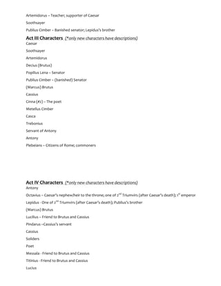 JC Full Character List | PDF