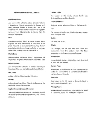 CHARACTERS-NOLI & EL FILI.docx