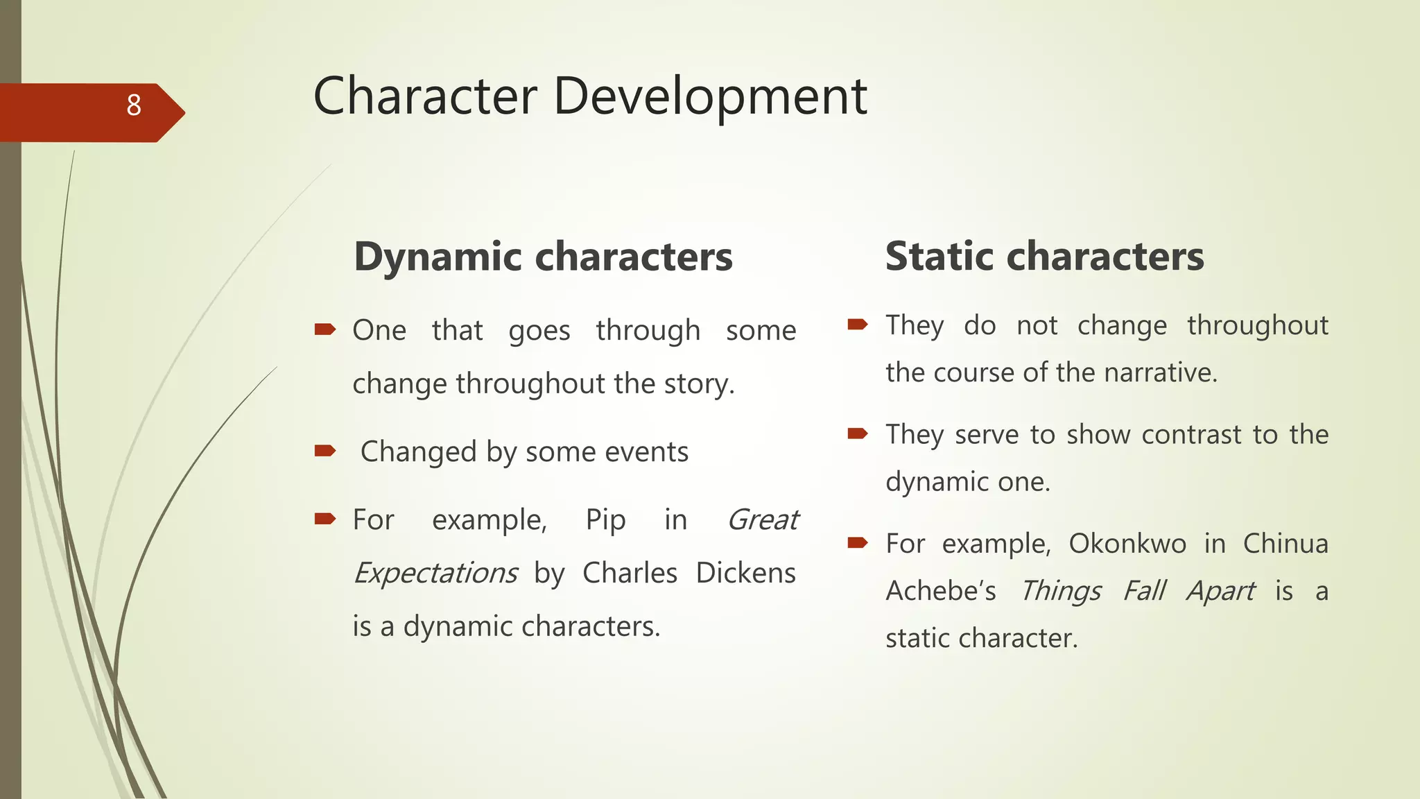 Characters and Characterization PowerPoint Presentation | PPTX