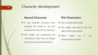 Characters and Characterization PowerPoint Presentation | PPTX