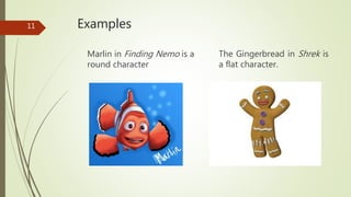 Characters and Characterization PowerPoint Presentation | PPTX