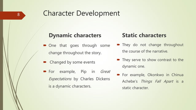 Characters and Characterization PowerPoint Presentation | PPTX