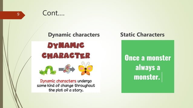 Characters and Characterization PowerPoint Presentation | PPTX