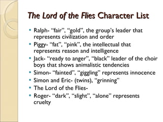 Charactersandsymbols | PPT