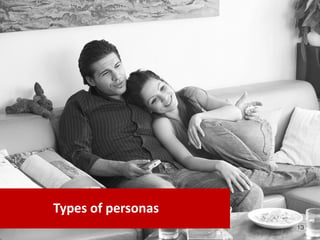 Characters at work - The use of personas in product management ...