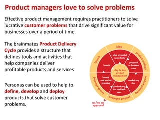 Characters at work - The use of personas in product management ...