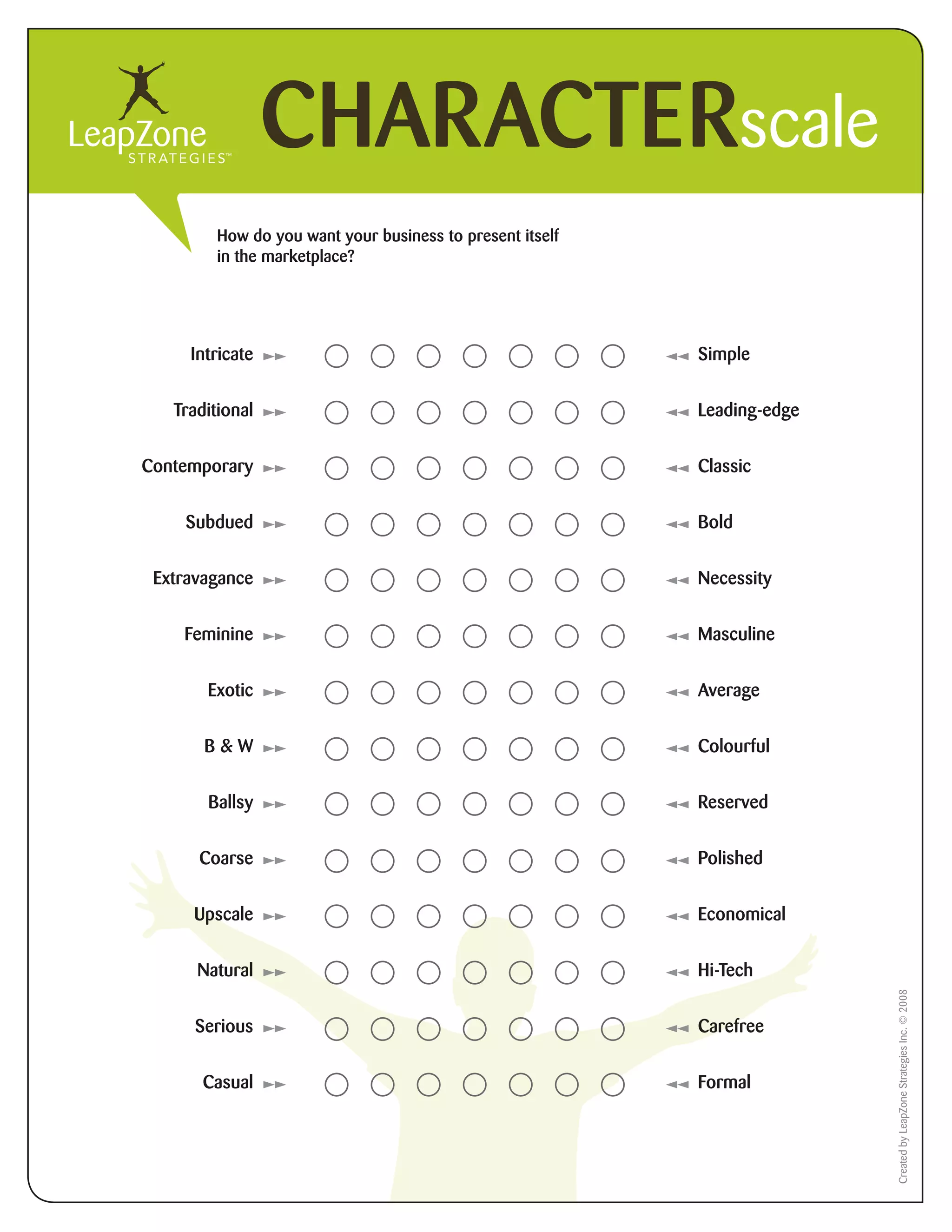 LeapZone Character Scale | PDF | Business and Finance
