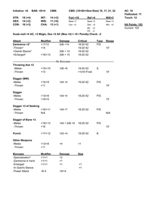 Character sheet | PDF
