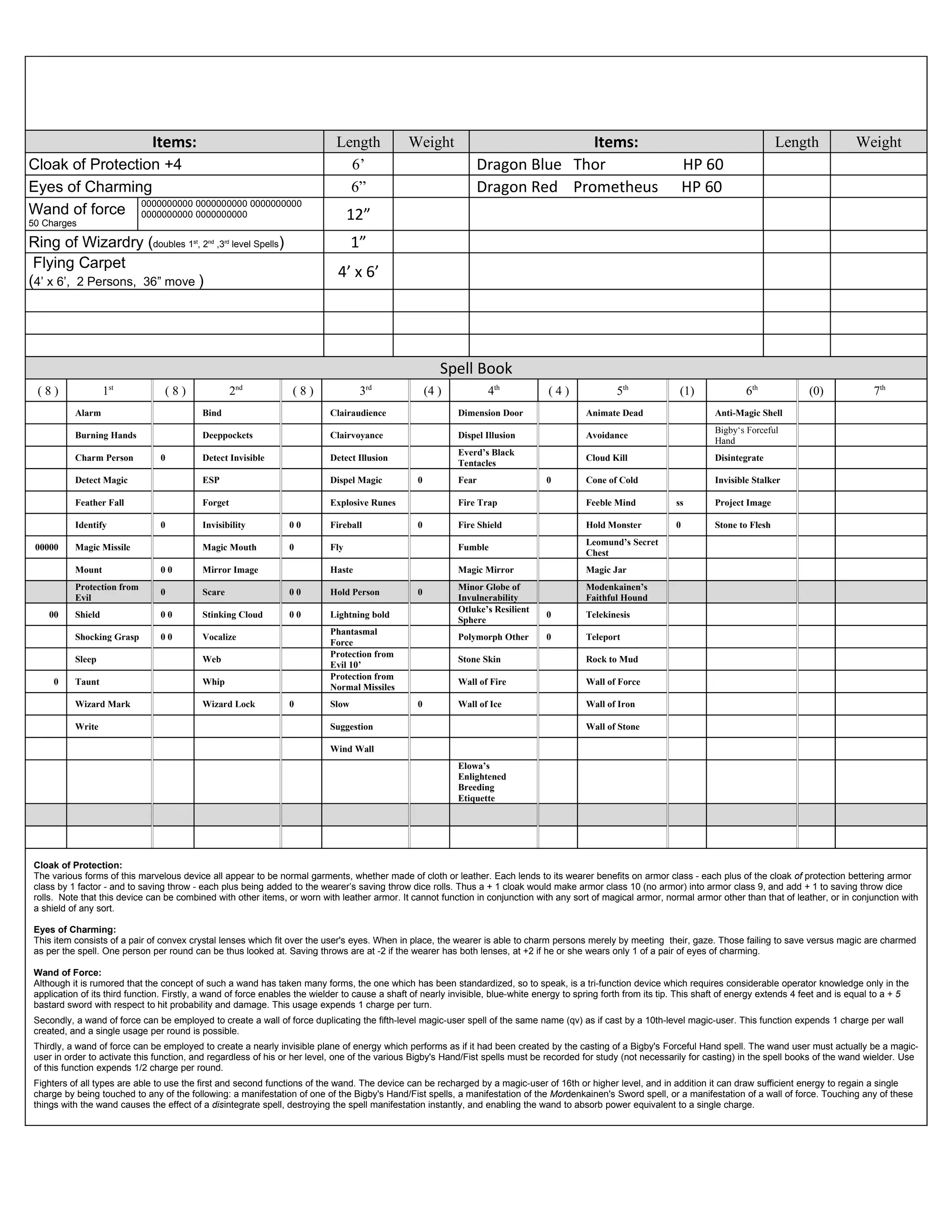Character sheet kagato | DOC