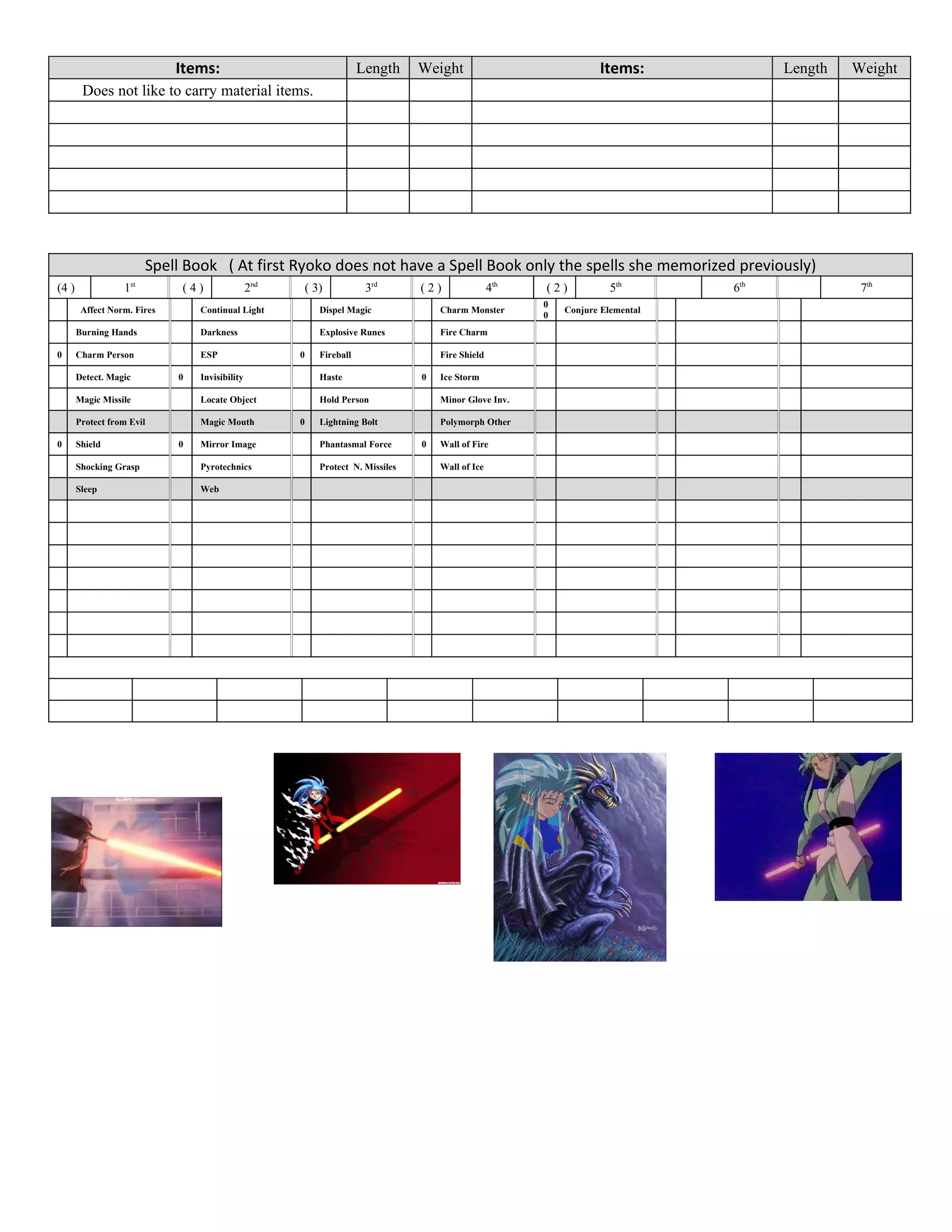 Character sheet ryoko | DOC