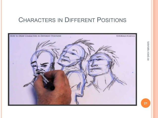 Characters in Different Positions Drawing Tutorial | PPT