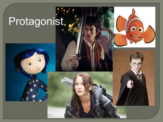 Characters in literature | PPTX