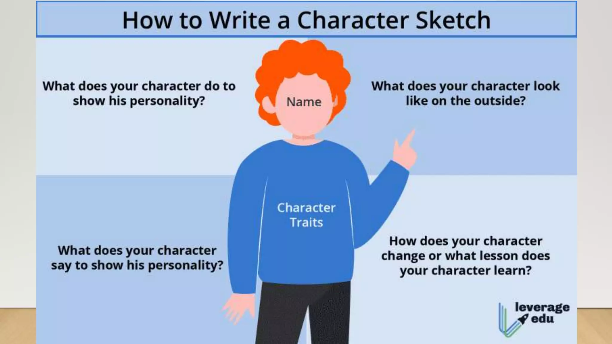 Character Sketch.pptx