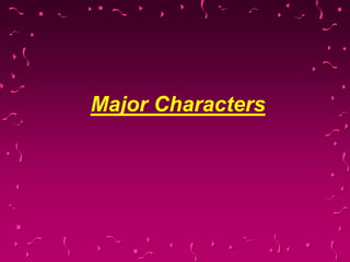 Characters of return of the native | PPTX