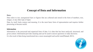 Characterstices of Information by Rahat.pptx