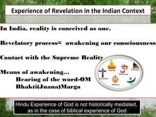 Characterstics of Historical Revelation | PPT