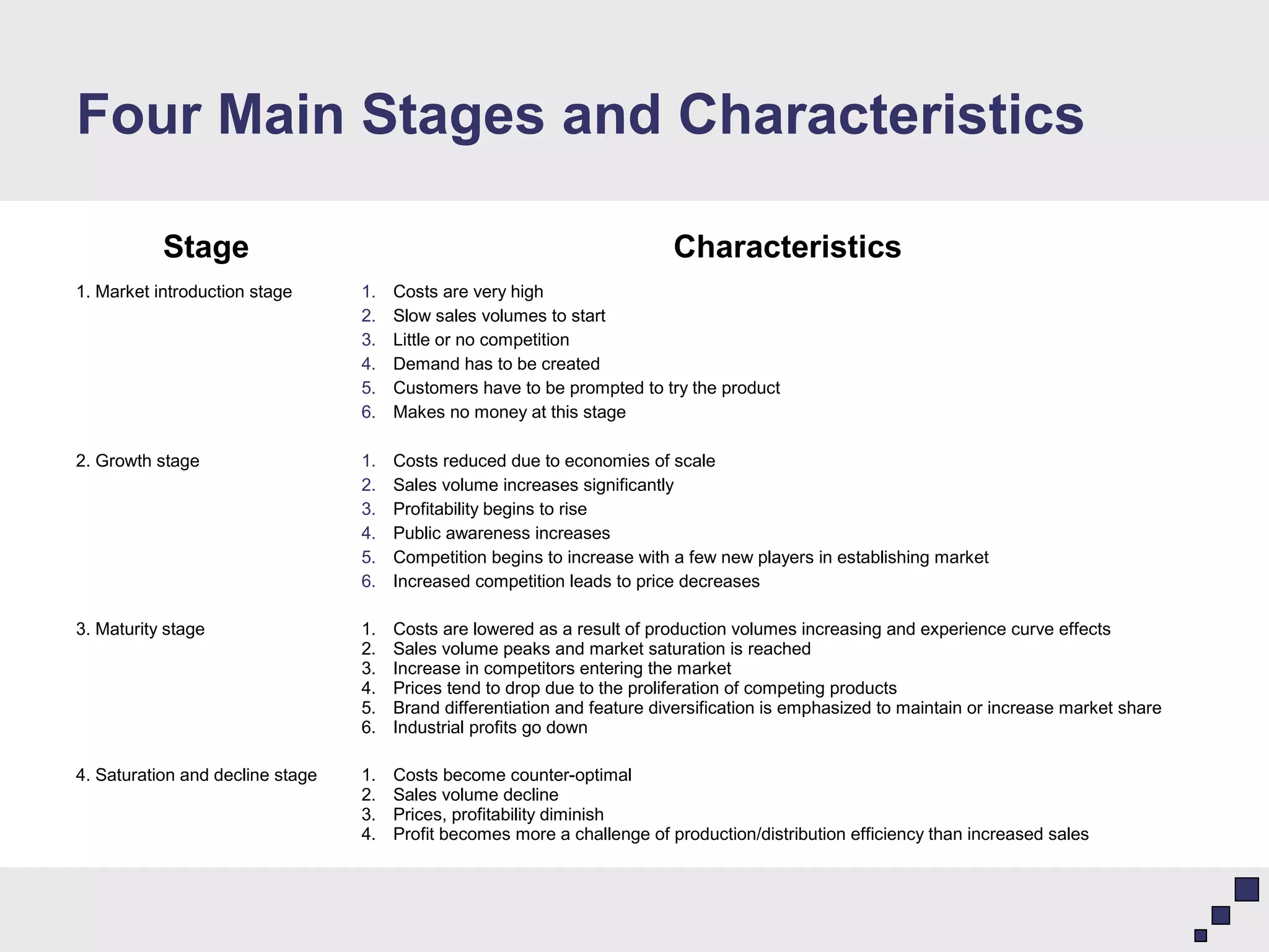 Characterstics of product lifecycle stages | PPT