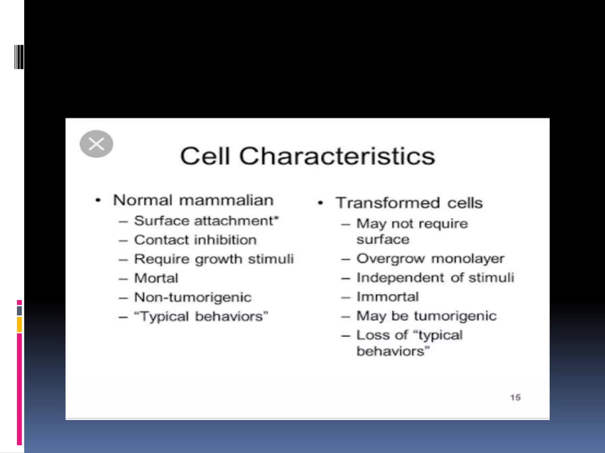 Characterstics of transformed cells | PPTX