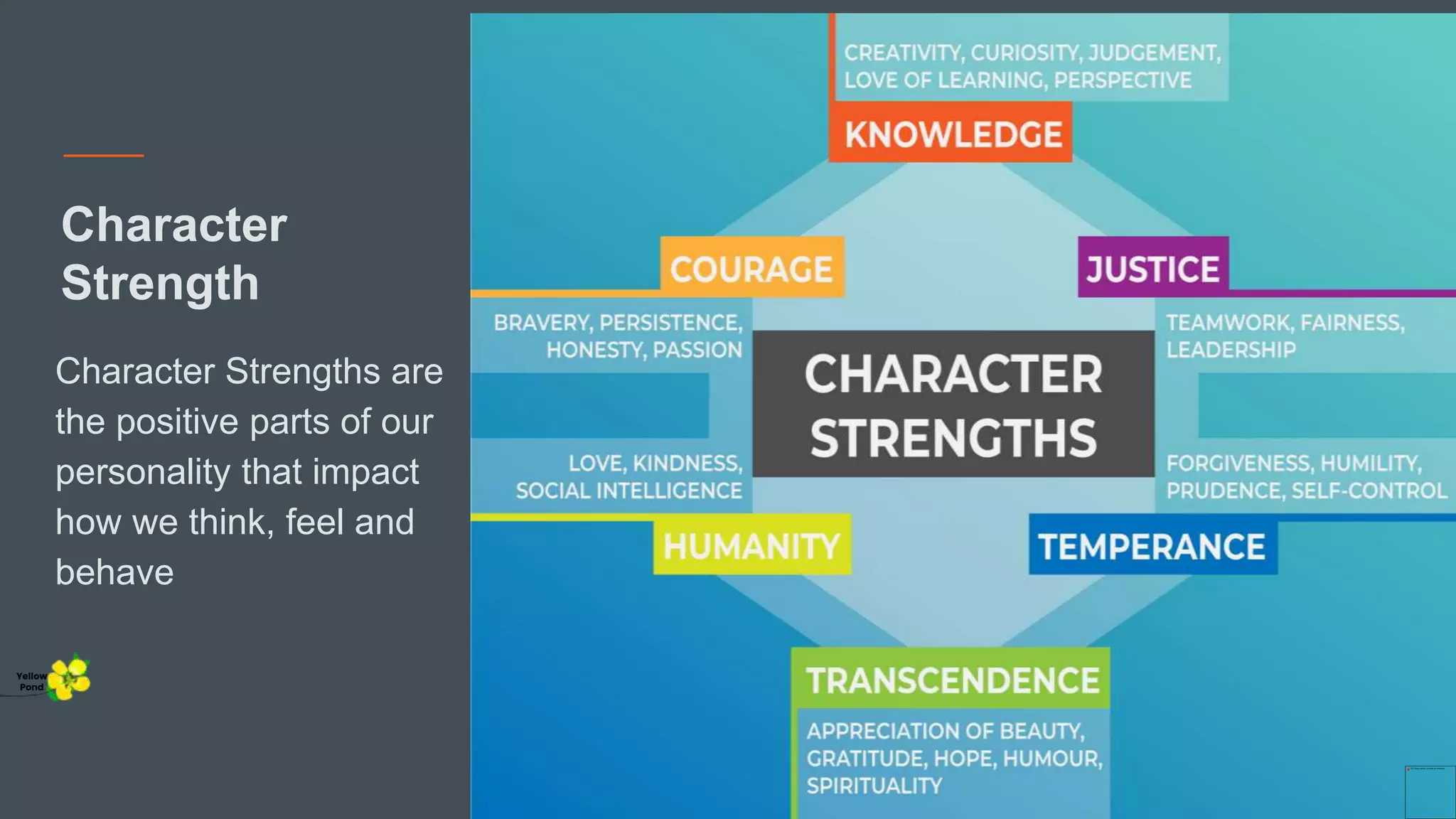 Character strengths and virtues | PPTX