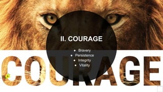 Character strengths and virtues | PPTX
