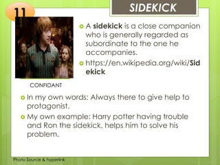 ACHAY Characters | PPTX