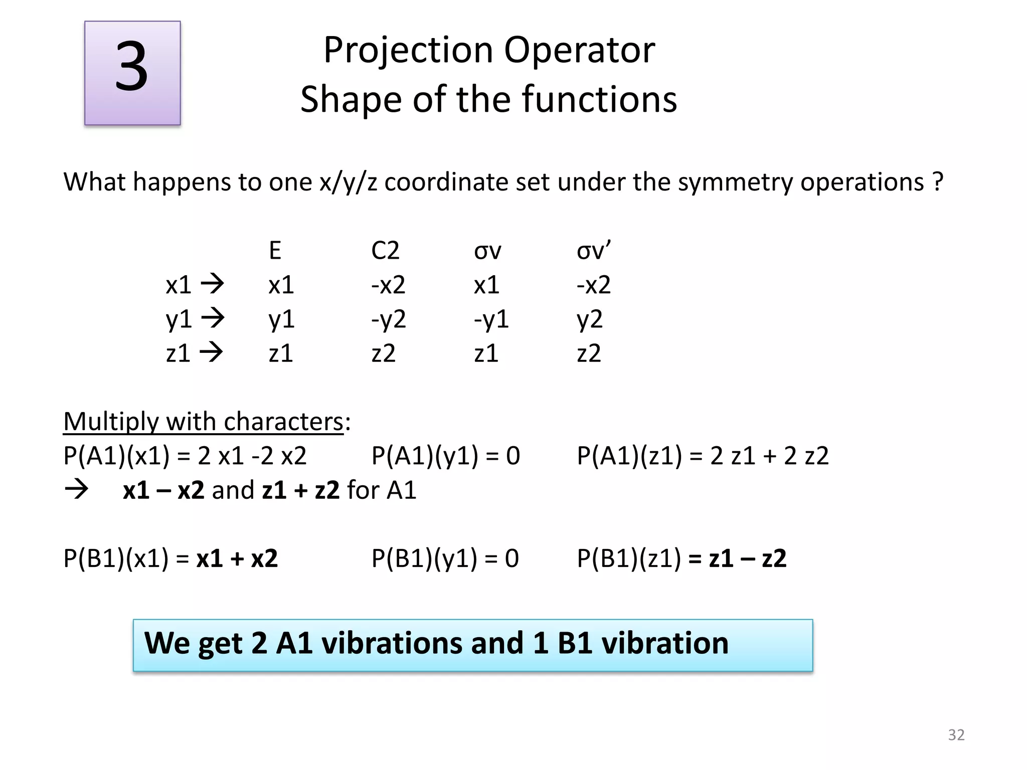 Character tables | PDF