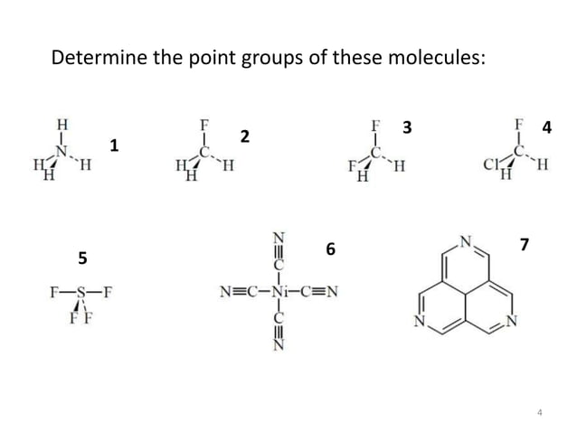 Character tables | PDF