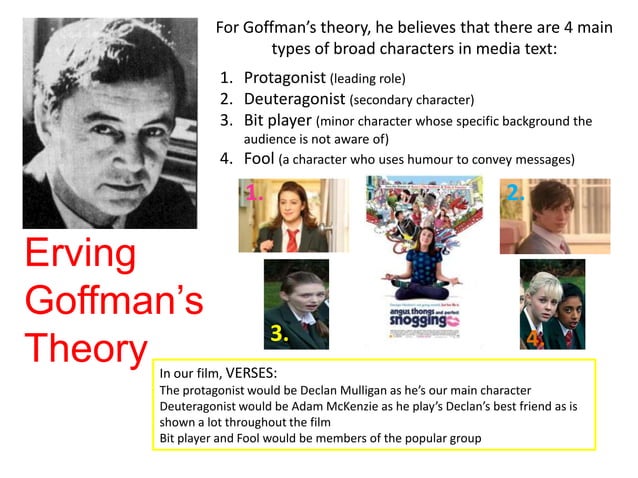 Character Theories | PPT