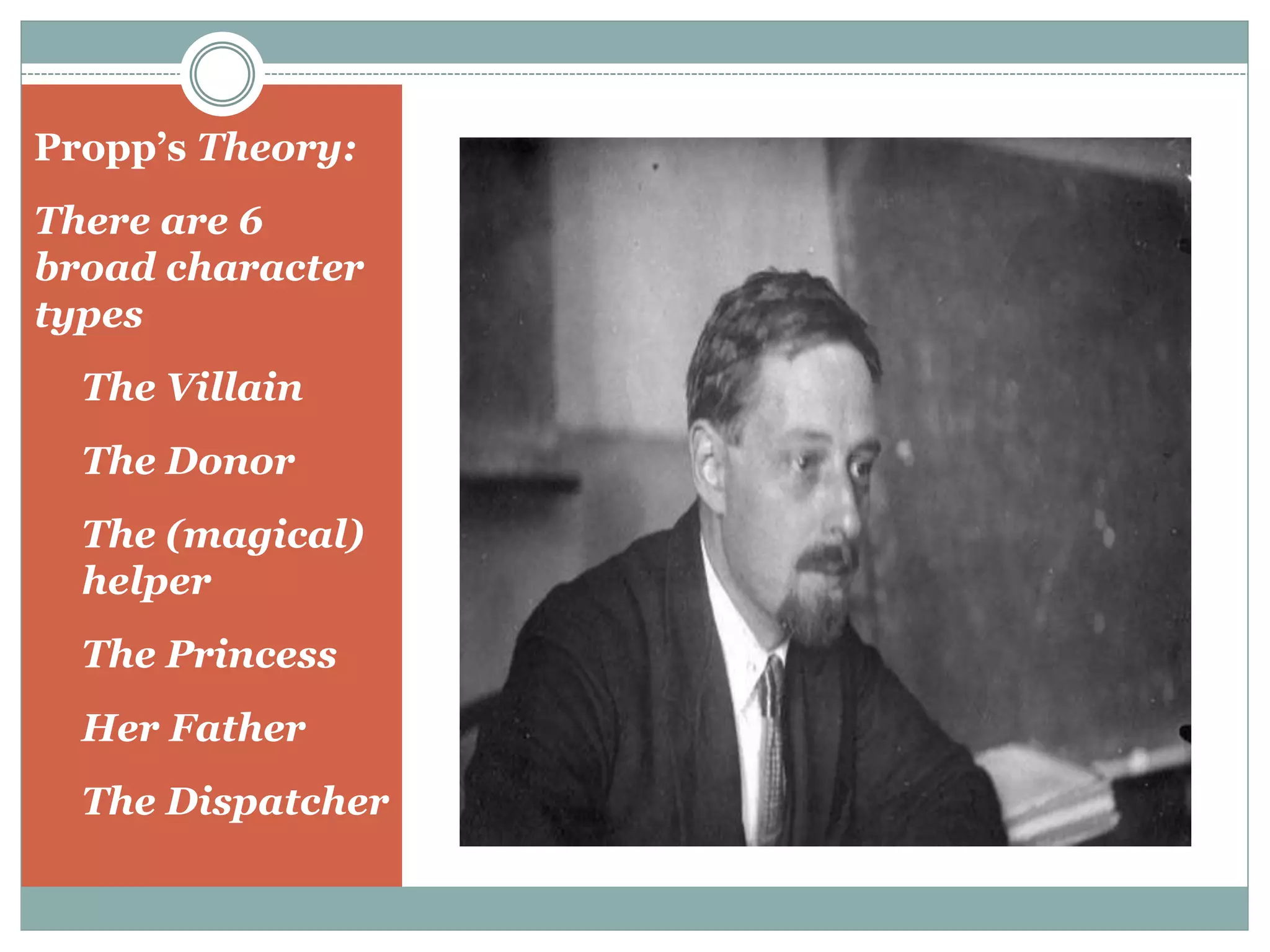 Character theories | PPTX