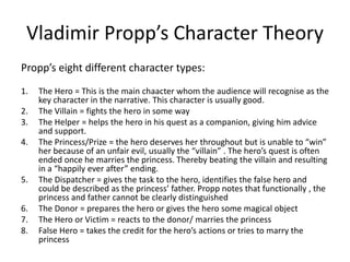 Character theory | PPTX | Books and Literature