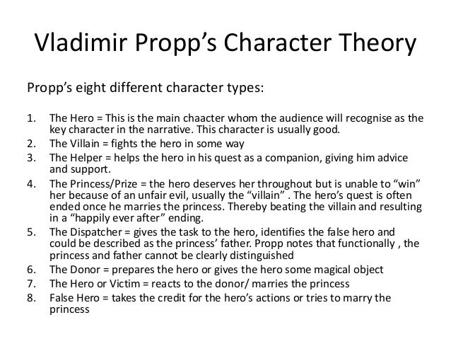 Character theory