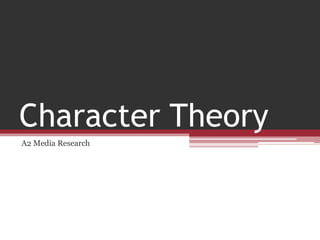 Character theory | PPTX