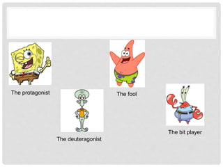 Character and Narrative theories | PPTX | Fiction | Books and Literature