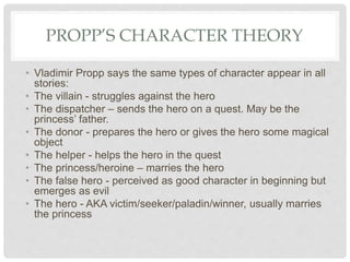 Character and Narrative theories | PPTX | Fiction | Books and Literature