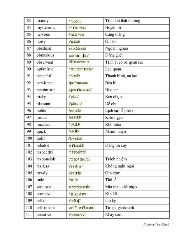 Character traints | PDF